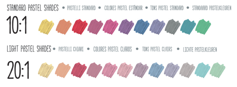 Professional Hair Dye for Sensitive Scalp: Let Us Take Care of It